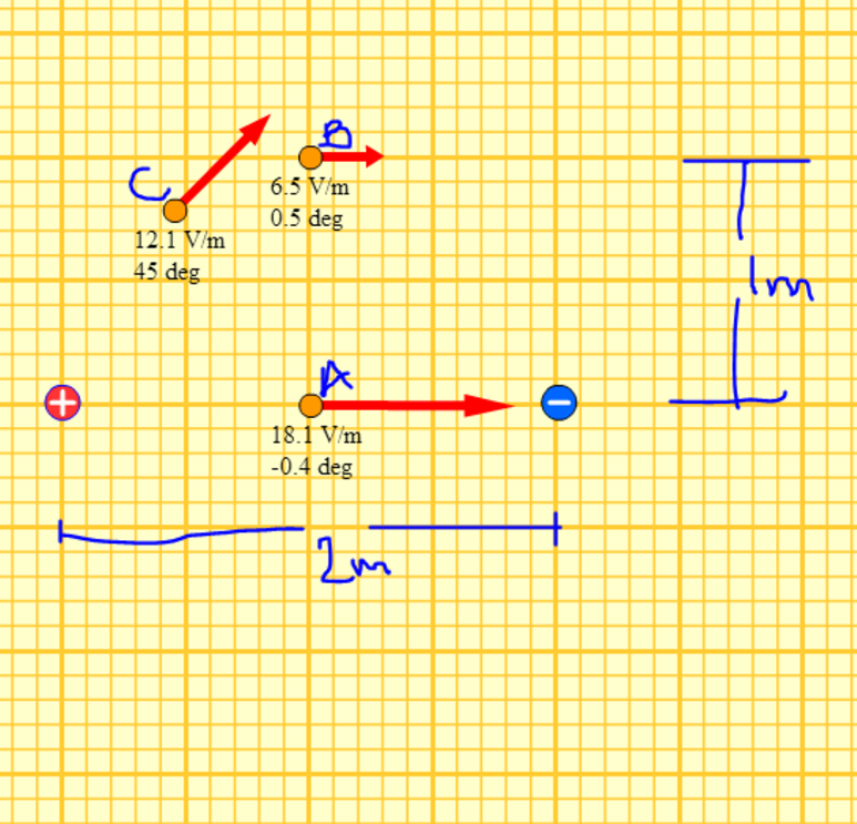 Solved 1. Show calculations of the net E-field vector (size | Chegg.com