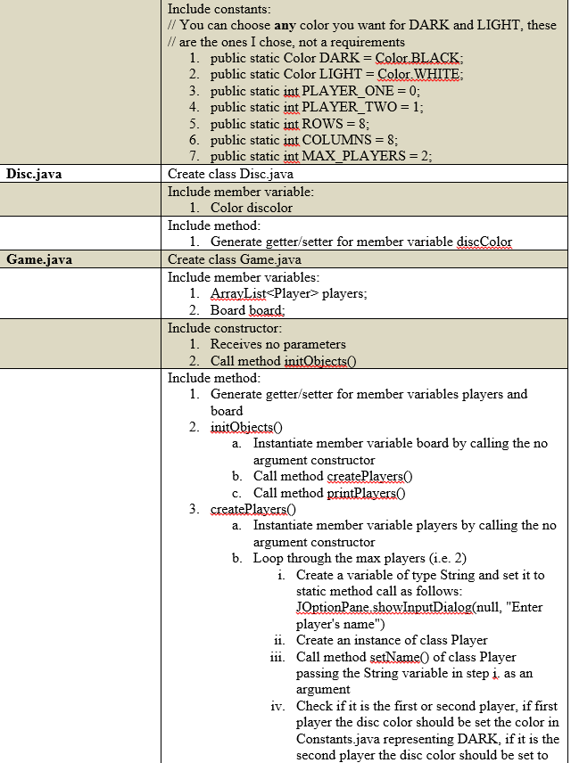 Solved Tasks and Rubric Activity Othello project | Chegg.com