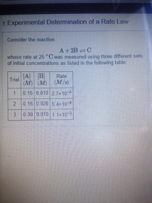 Solved 1 Experimental Determination of a Rate Law Consider | Chegg.com