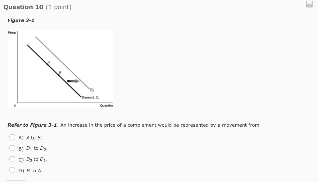 Solved Refer to Figure 3-1. An increase in the price of a | Chegg.com