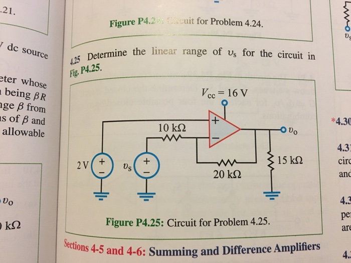Solved Determine the linear range of v_s for the circuit in | Chegg.com