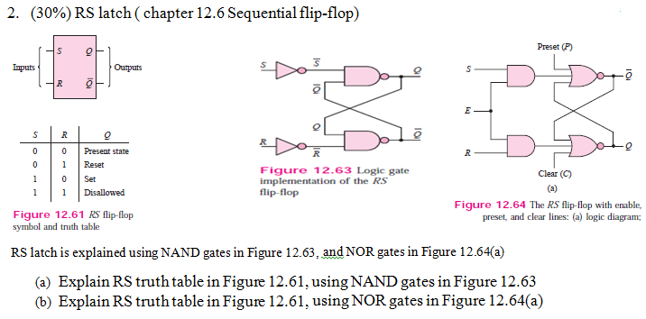 Solved 2. (30%) RS latch (chapter 12.6 Sequential flip-flop) | Chegg.com
