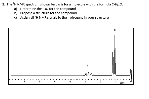 Solved 2. The 1H NMR spectrum shown below is for a molecule | Chegg.com