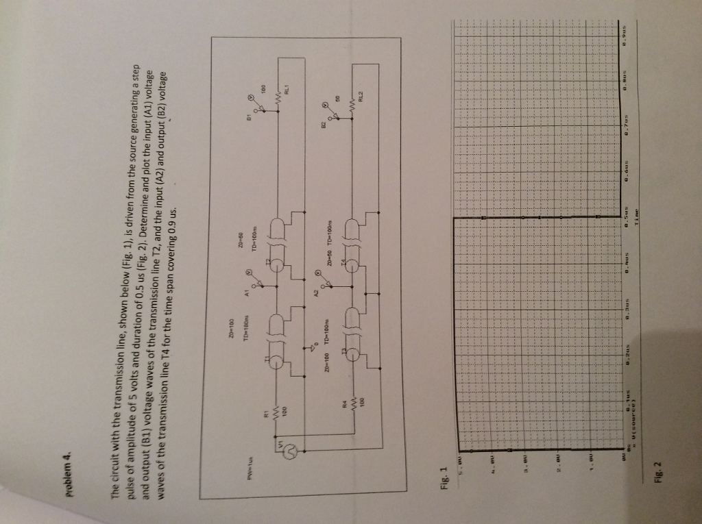 The circuit with the transmission line, shown below | Chegg.com