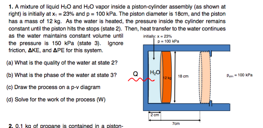 Solved 1. A mixture of liquid H20 and H20 vapor inside a | Chegg.com