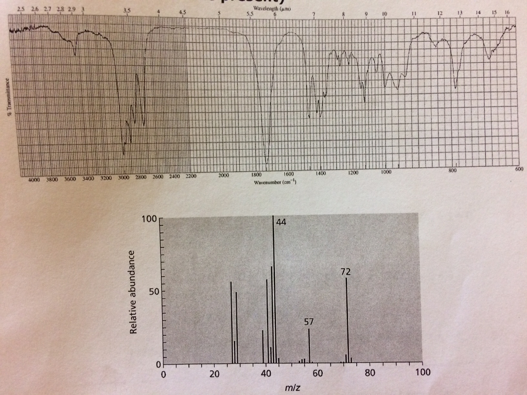 Solved An organic compound has the following spectra. Find | Chegg.com
