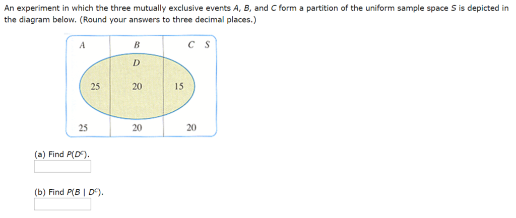 Solved An experiment in which the three mutually exclusive | Chegg.com
