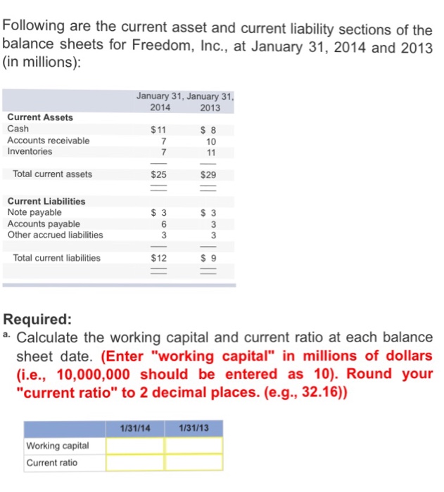 Solved Following are the current asset and current liability | Chegg.com