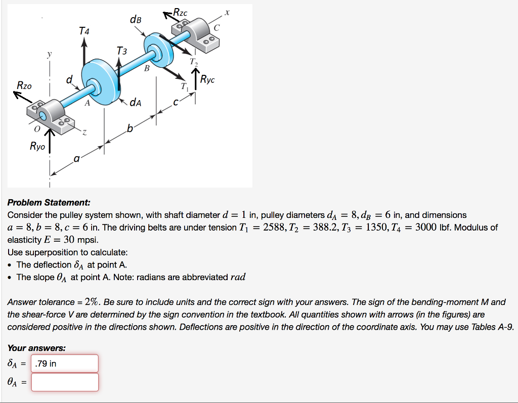 Solved ZC yc aA yo Problem Statement: Consider the pulley | Chegg.com