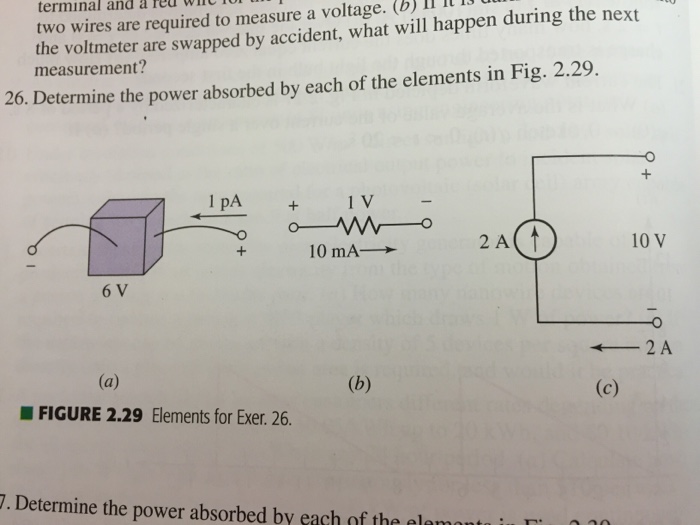 Solved Determine the power absorbed by each of the elements | Chegg.com