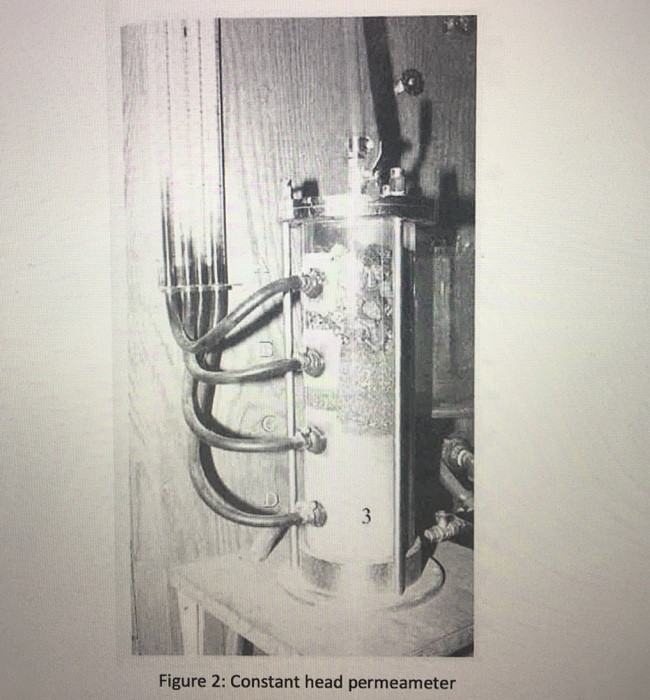 Solved 2) The constant-head permeameter shown in figure 2 | Chegg.com