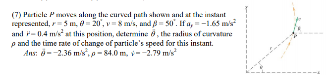 (7) Particle P moves along the curved path shown and | Chegg.com