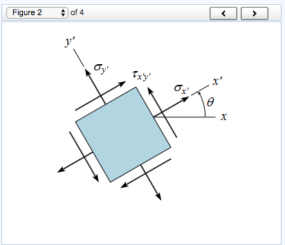 Solved General Equations of Plane-Stress Transformation | Chegg.com