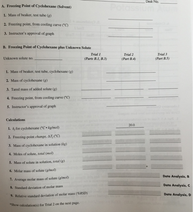 Freezing Point of Cyclohexane (Solvent) Mass of | Chegg.com