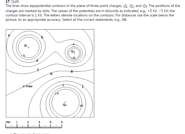Solved 17. 11pt] The lines show equipotential contours in | Chegg.com
