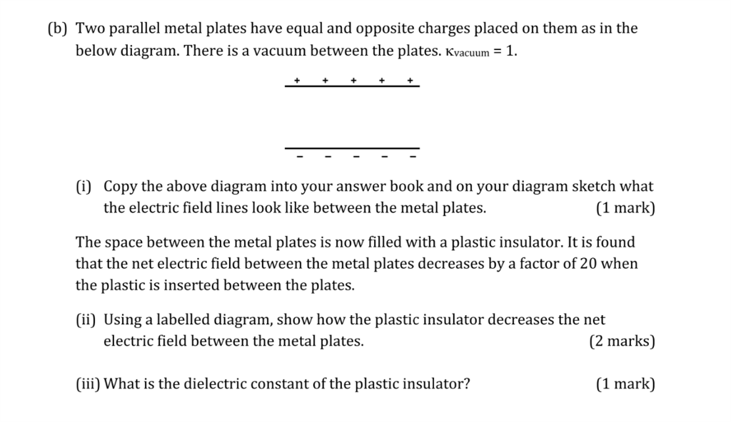 Solved (b) Two parallel metal plates have equal and opposite | Chegg.com