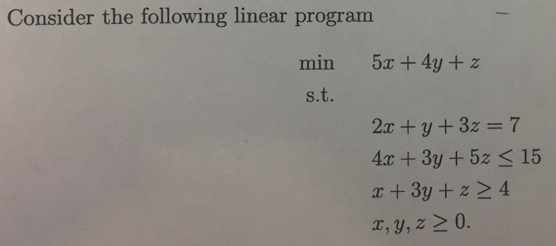Solved Consider the following linear program min 5 +4y z S. | Chegg.com