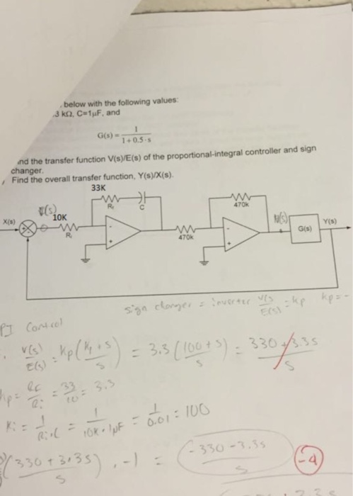 Solved Find the transfer function. I think inverting Op Amp | Chegg.com