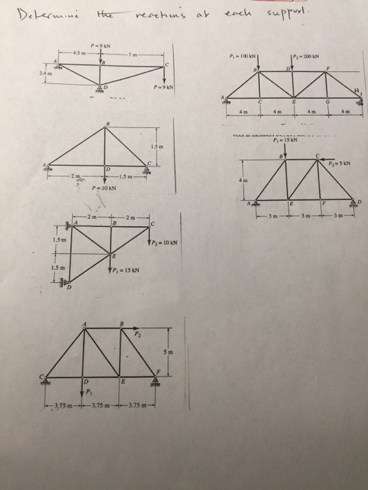 Solved Determine The Reactions At Each Support