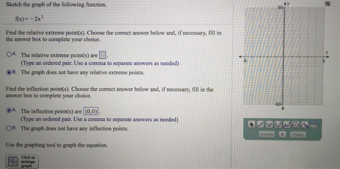 Solved Sketch the graph of the following function. f(x)= - | Chegg.com
