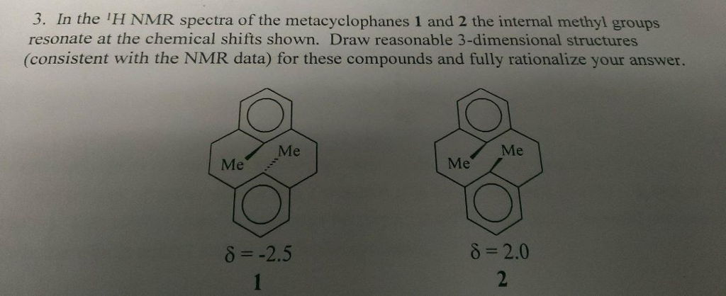 Solved 3. In the 'H NMR spectra of the metacyclophanes 1 and | Chegg.com