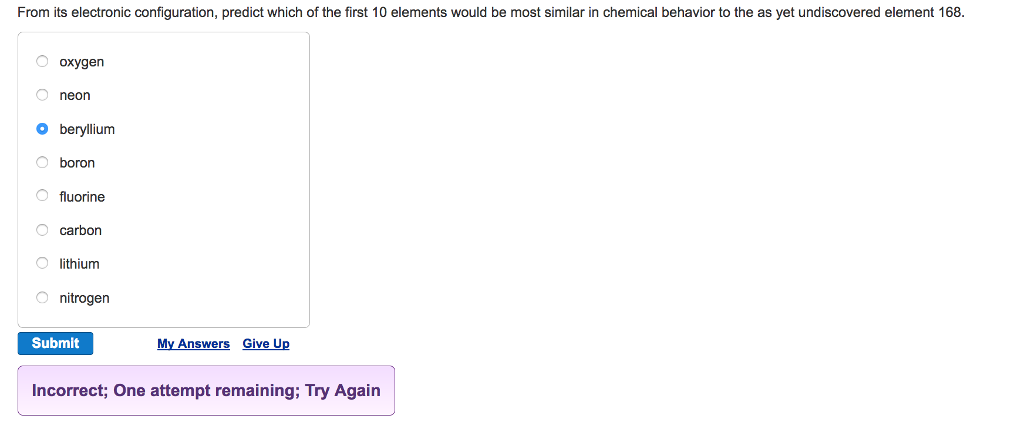 Solved From its electronic configuration, predict which of | Chegg.com