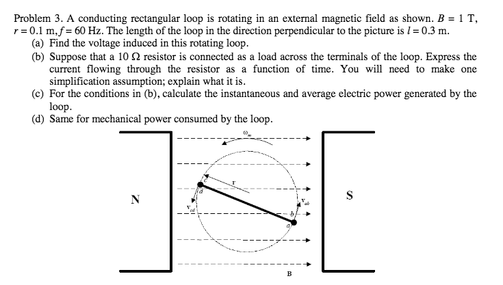 Solved A conducting rectangular loop is rotating in an | Chegg.com