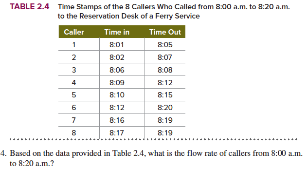 Solved I'm pretty new to this class, trying to catch up. | Chegg.com