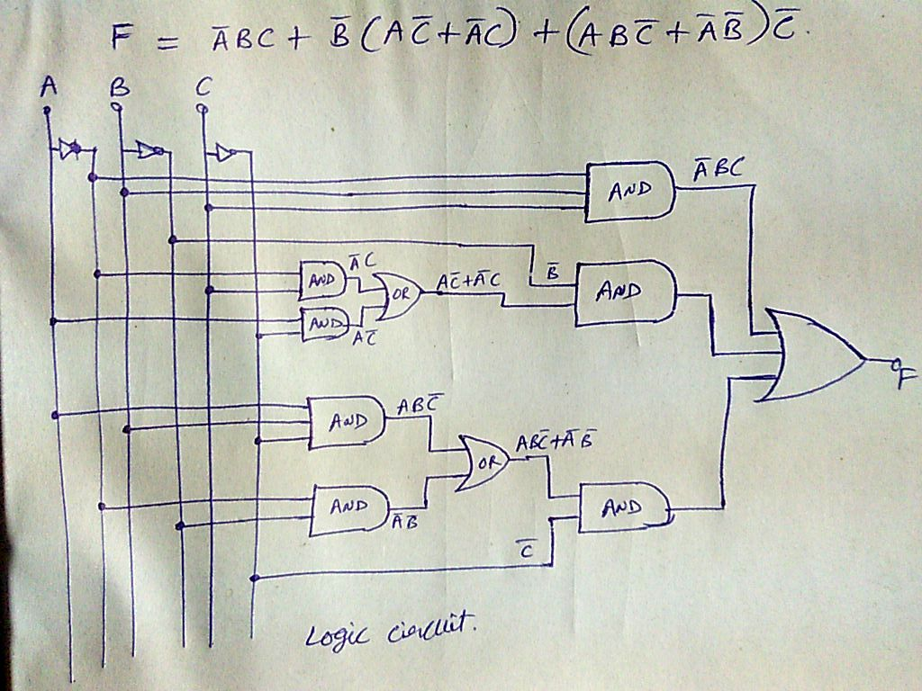 Solved Digital Circuits -- Convert Logic Circuit to Verilog | Chegg.com