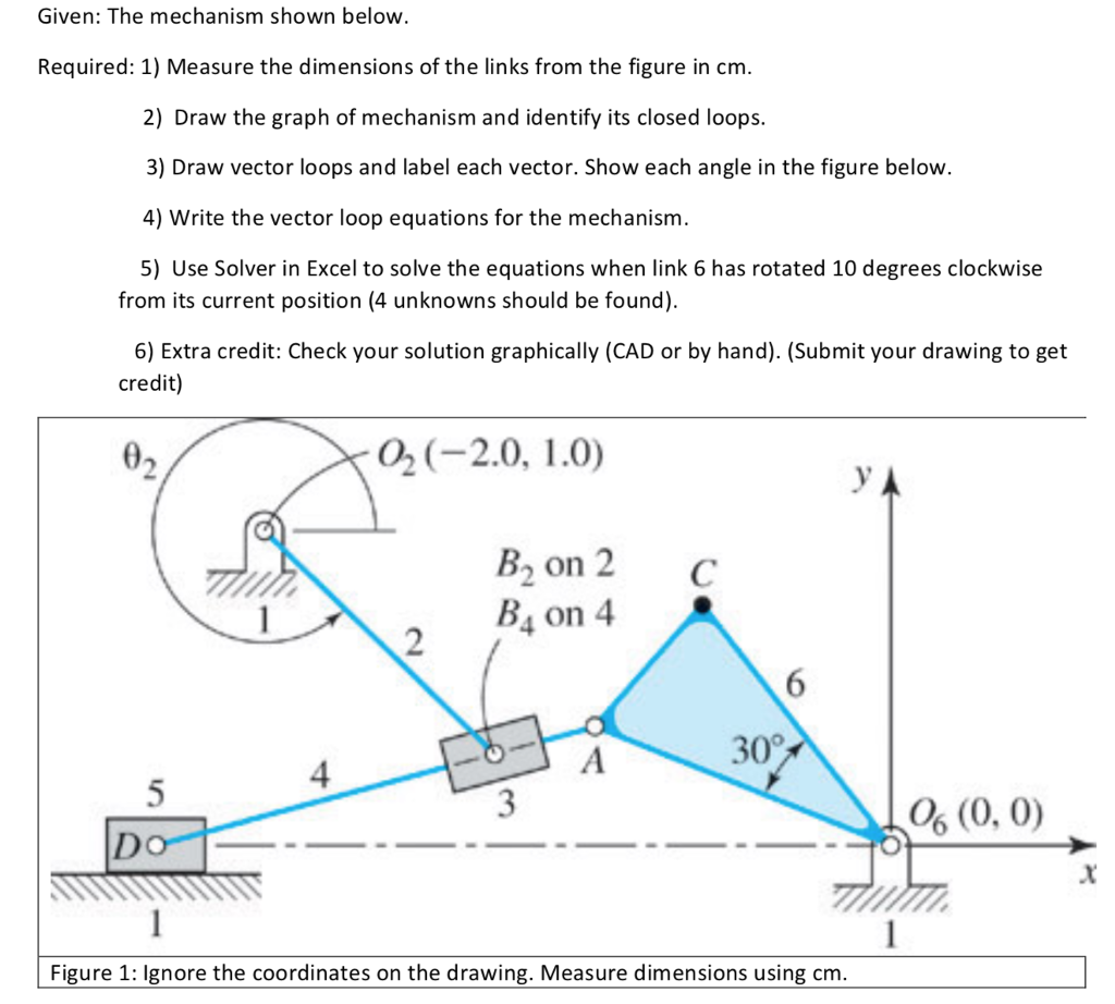 Solved Given: The mechanism shown below Required: 1) Measure | Chegg.com
