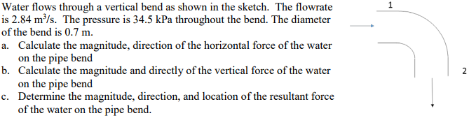 Solved Water flows through a vertical bend as shown in the | Chegg.com