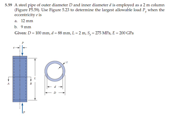 Solved 5.59 A steel pipe of outer diameter D and inner | Chegg.com