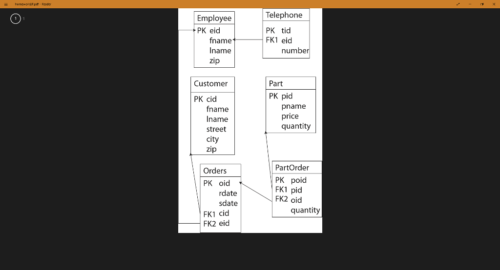 Solved Create And Submit A File Statementssql That You Run 7600