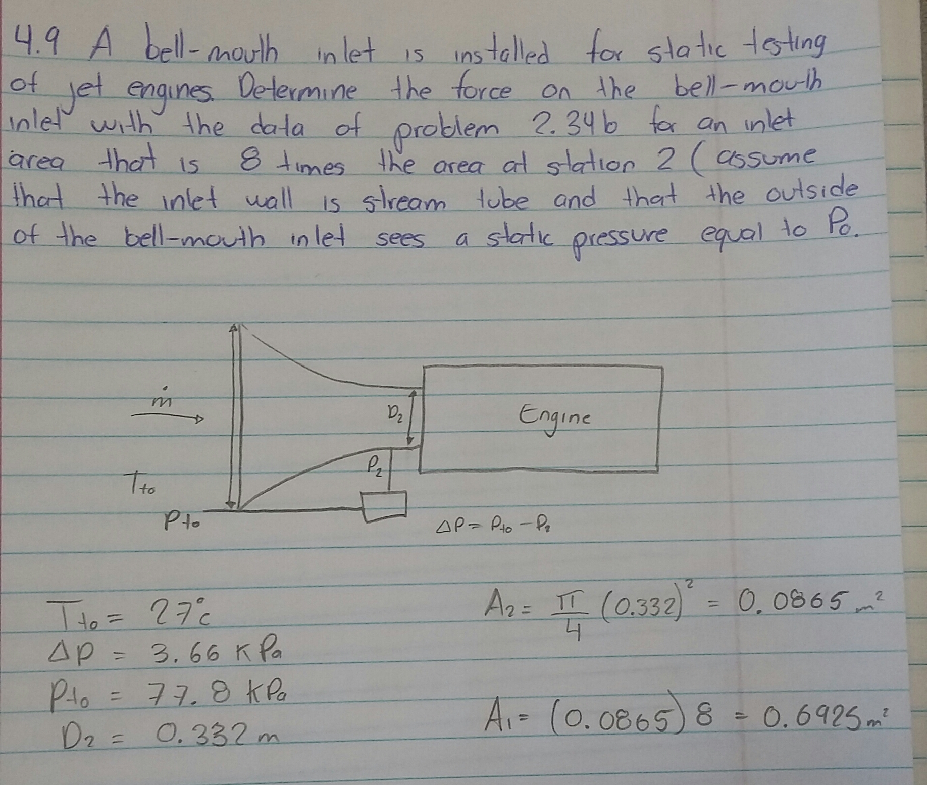 Solved A bell-mouth inlet is installed for static testing of | Chegg.com