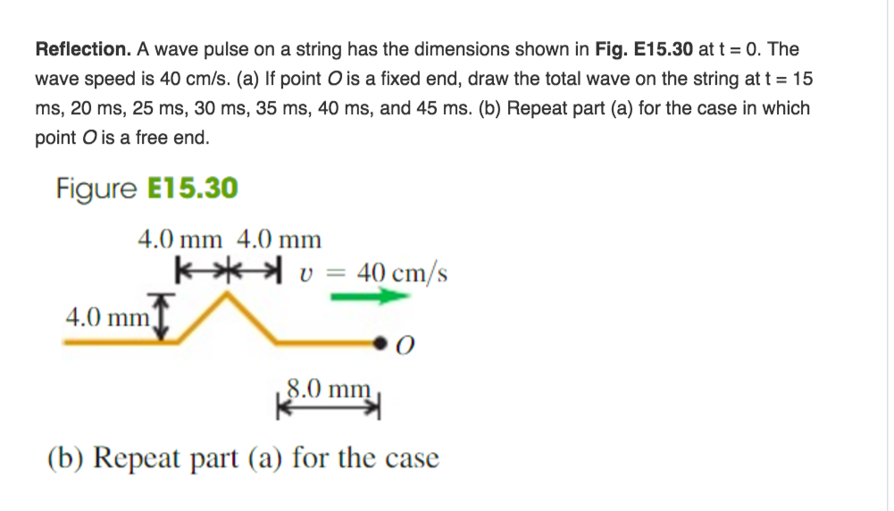 Solved Reflection. A wave pulse on a string has the | Chegg.com