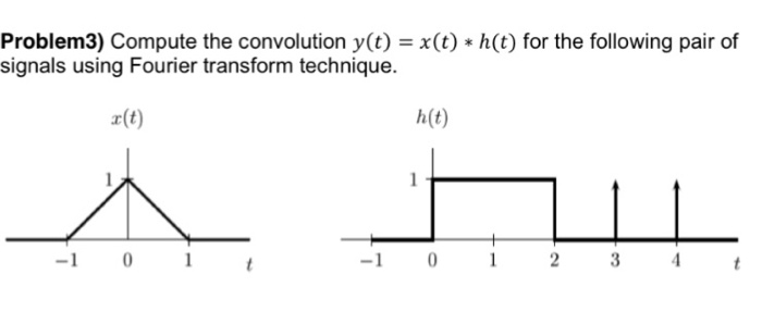 Solved Compute the convolution y(t) = x (t)*h(t) for the | Chegg.com