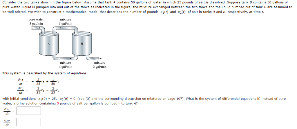 Solved Consider the two tanks shown in the figure below. | Chegg.com