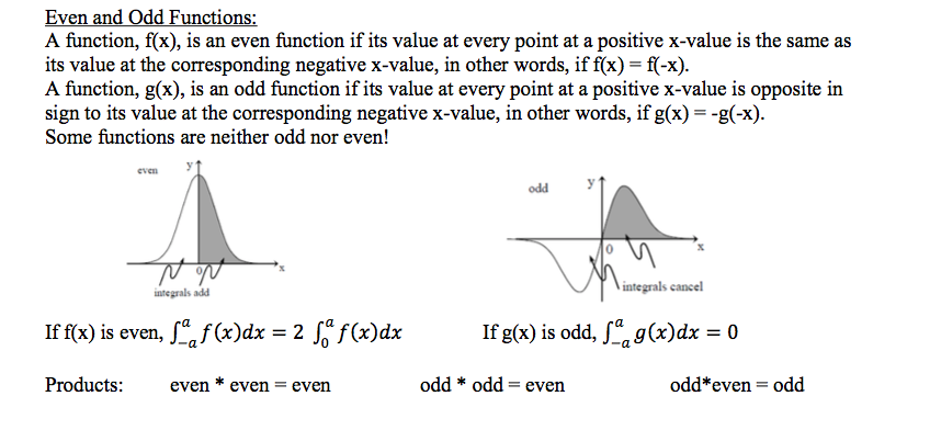 Solved 3 I Have Claimed That The Normalized First Excited