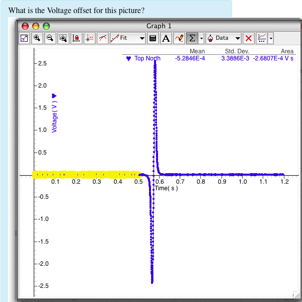 Solved 5. What is the Uncertainty in the Voltage [V] | Chegg.com
