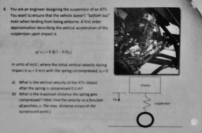 Solved You are an engineer designing the suspension of an | Chegg.com