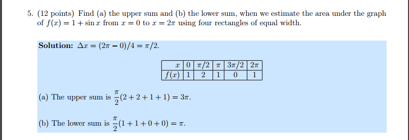 Solved Find the upper sum and the lower sum, when we | Chegg.com