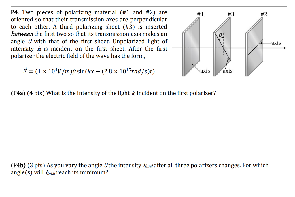 Solved P4. Two pieces of polarizing material (#1 and #2) are | Chegg.com