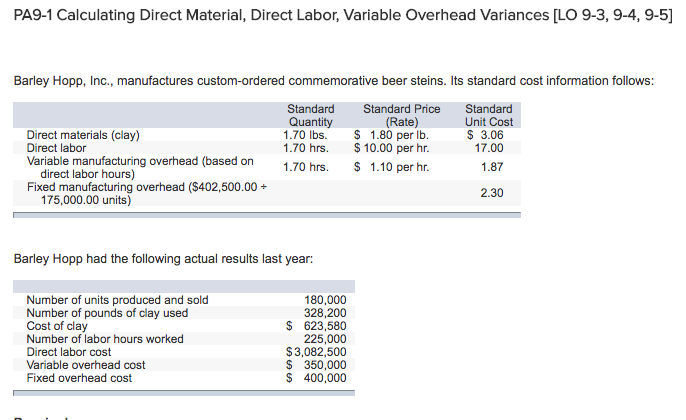 Solved PA9-1 Calculating Direct Material, Direct Labor, | Chegg.com