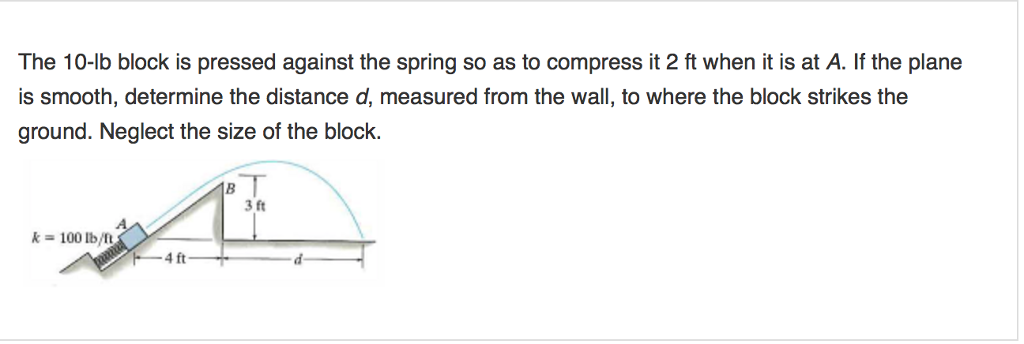 Solved The 10-lb block is pressed against the spring so as | Chegg.com