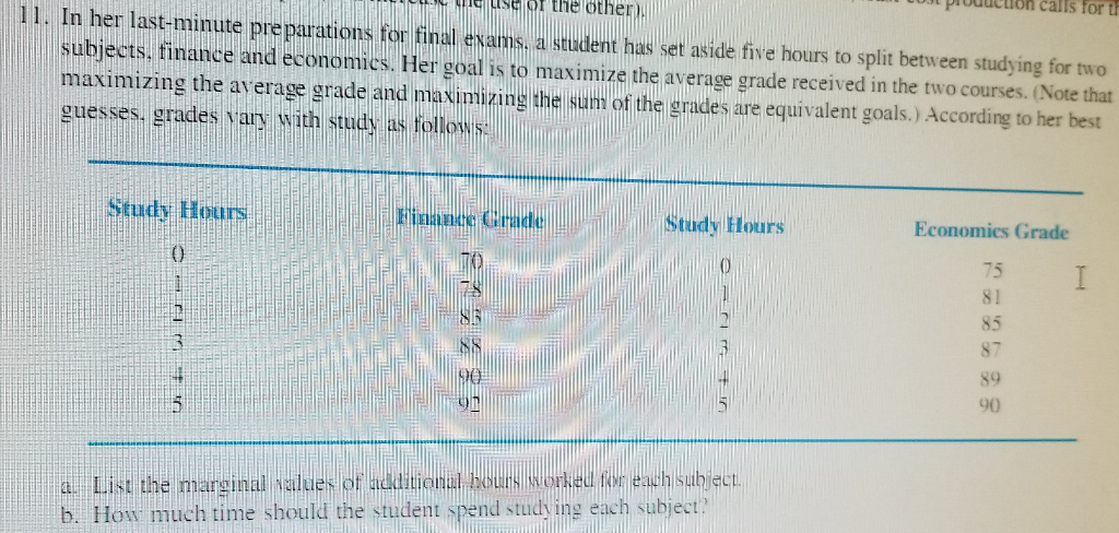 Solved and Problems Questions l. Does optimal use of an | Chegg.com
