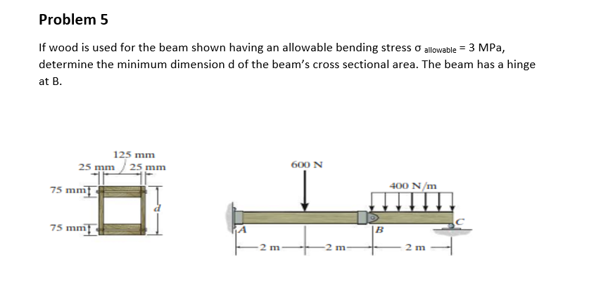 Solved Problem 5 If wood is used for the beam shown having | Chegg.com