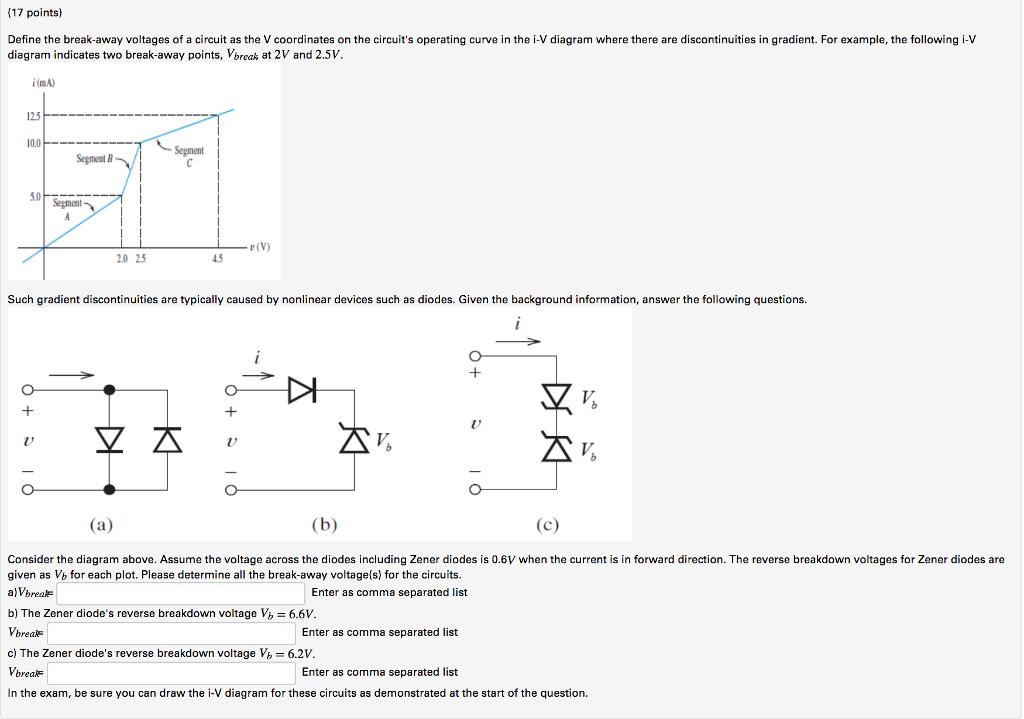 Solved 17 Points Define The Break away Voltages Of A Chegg Solved 17 Points Define The Break away Voltages Of A Chegg
