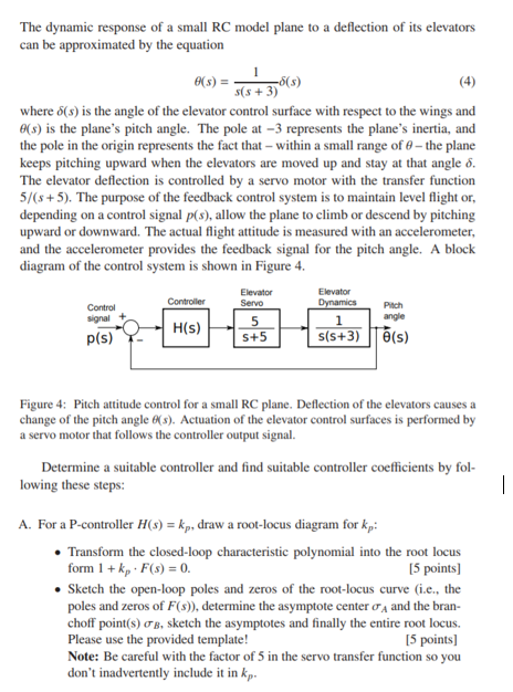 Solved The Dynamic Response Of A Small Rc Model Plane To A