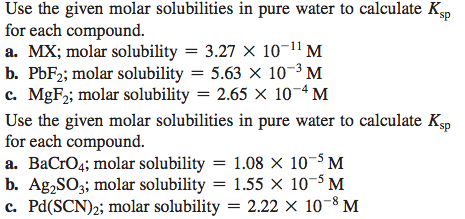Solved Use the given molar solubilities in pure water to | Chegg.com