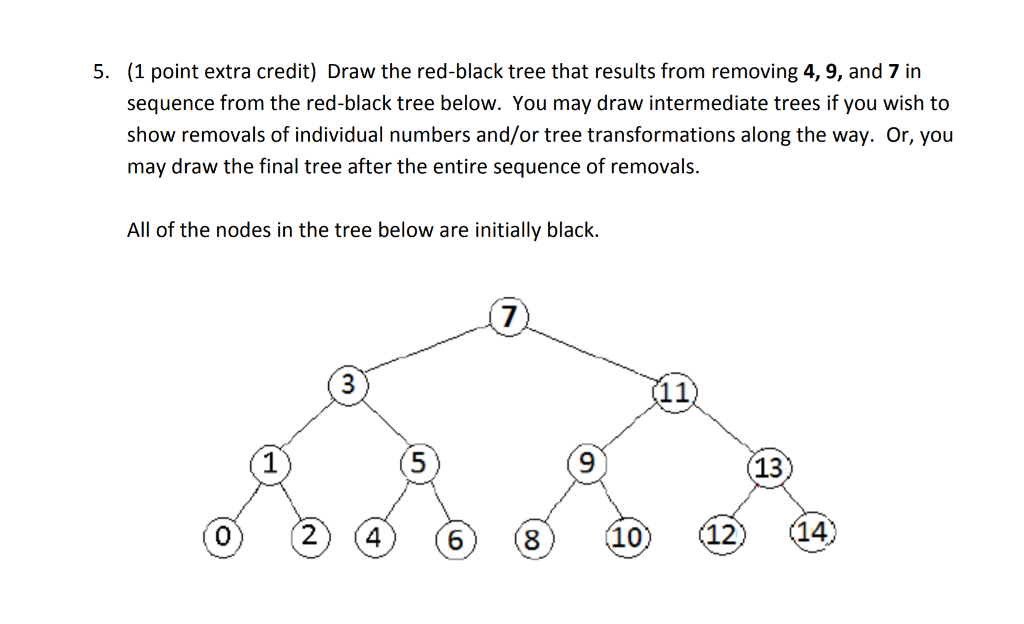 Solved Java Red-Black Tree Assignment (fixed) Part 3: | Chegg.com